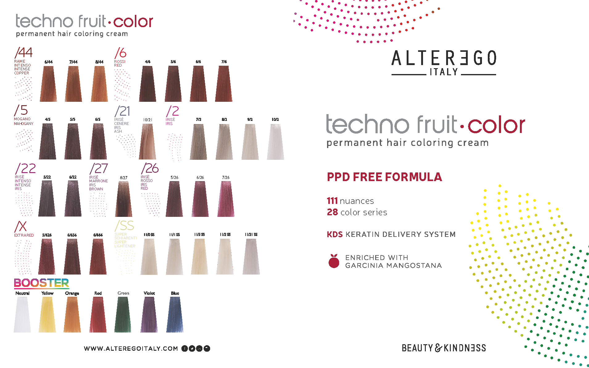 TECHNOFRUIT COLOR Permanent Hair Colour: 5/5 Light Chestnut Mahogany ...